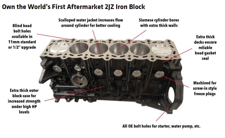 Dart 2JZ Cast Iron Eagle Block | Grannas Racing